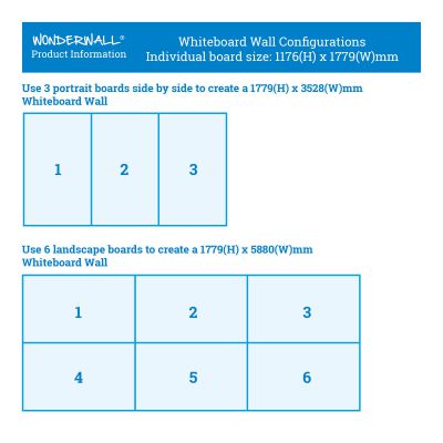 Whiteboard Wall | Wonderwall Products Ltd