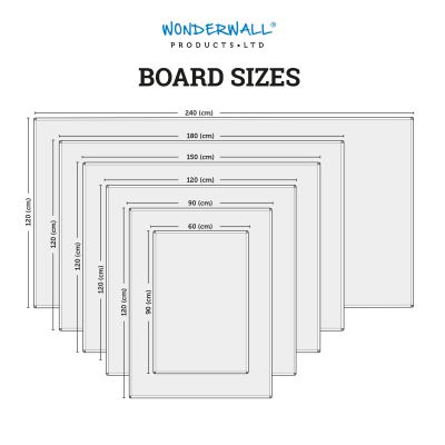 Fire-Resistant Frameless Noticeboard | Wonderwall Products Ltd