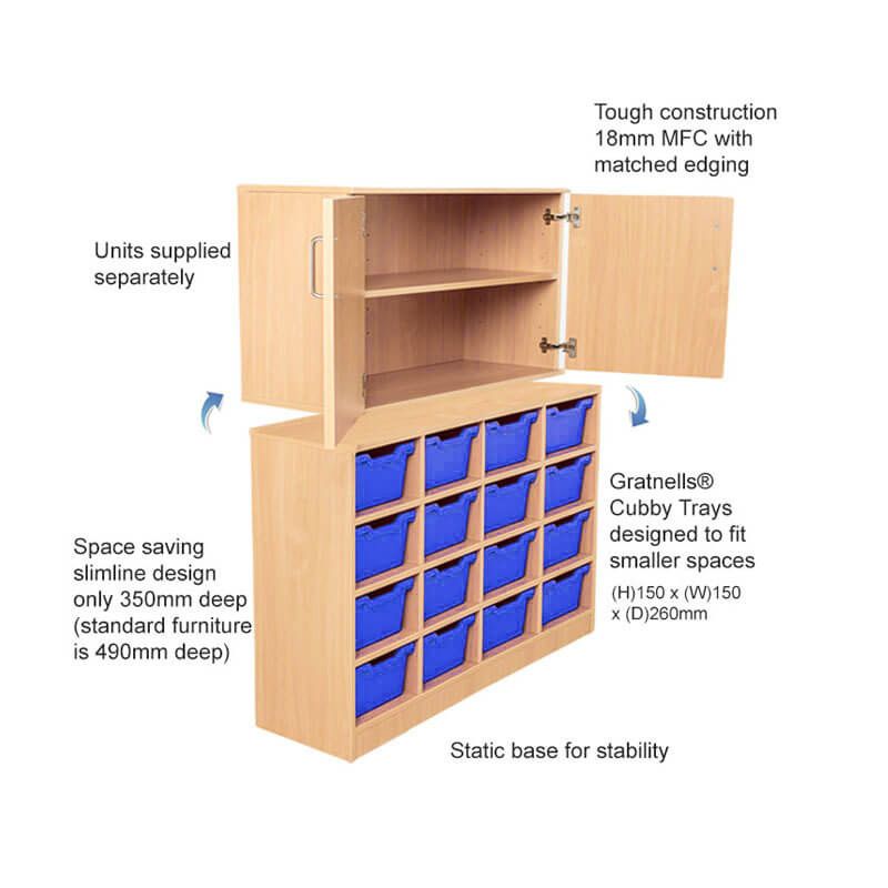Colourbox Early Years Slimline 4 x 4 School Storage Trays Base Unit ...