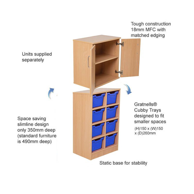 Colourbox Early Years Slimline School Storage - 2 Column Range - Base ...