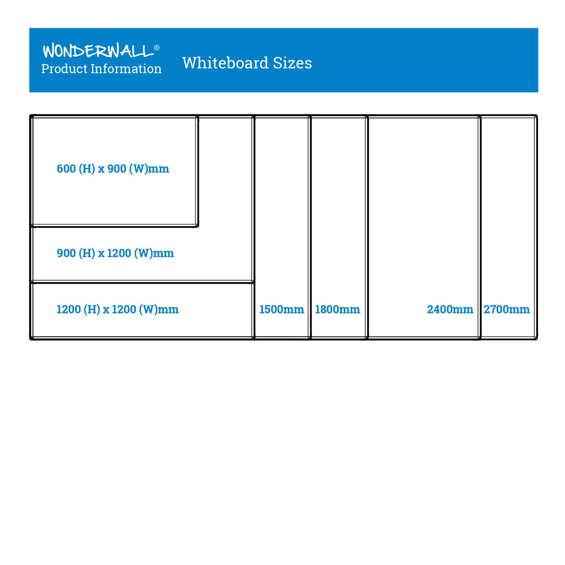 Drywipe Non-Magnetic Whiteboard | Wonderwall Products Ltd